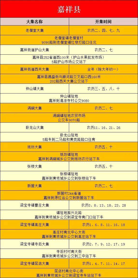 黄河大集没有人可以空手走出黄河大集山东16市各大集时间地点全攻略