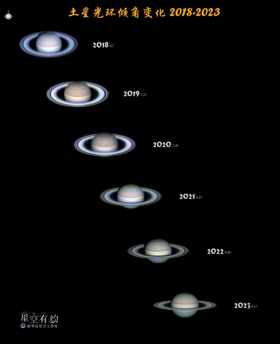 又见星月童话土星伴月20日亮相夜空